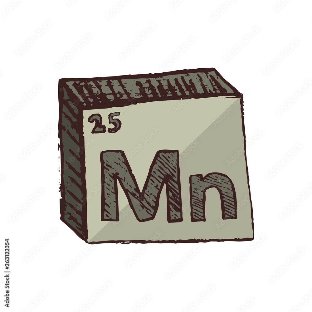 Manganese Element Symbol