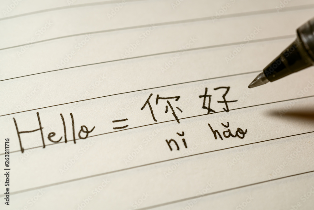 Chinese Word For Hello