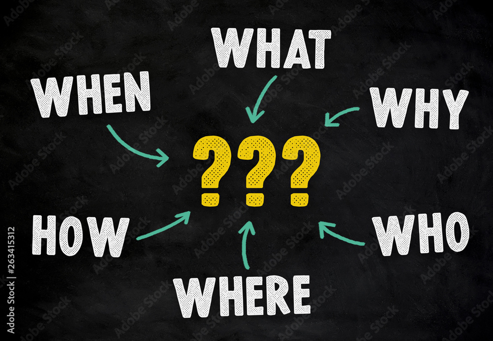 Questions diagram with the 5 W and 1 H Questions Stock Illustration ...
