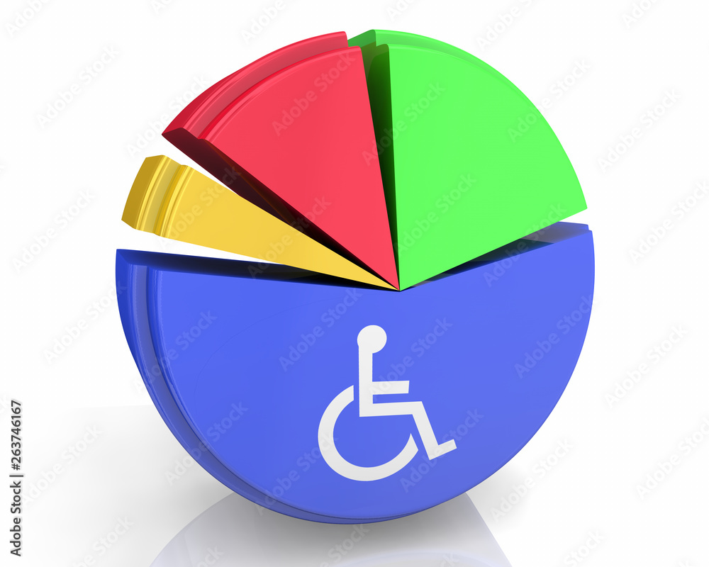 Wheelchair Disabled Person Symbol Disability Pie Chart Percentage ...