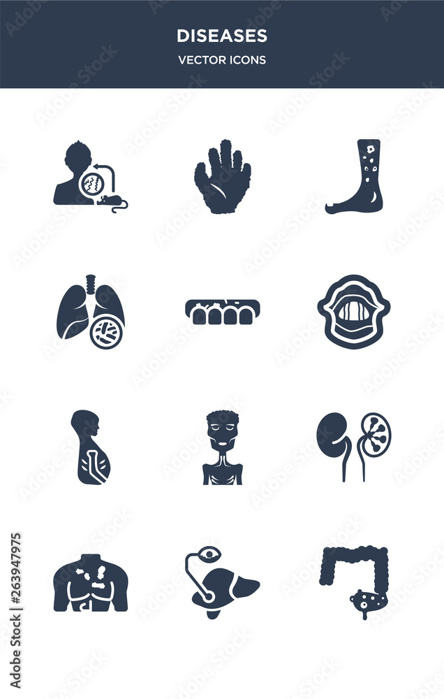 12 diseases vector icons such as influenza, interstitial cystitis ...