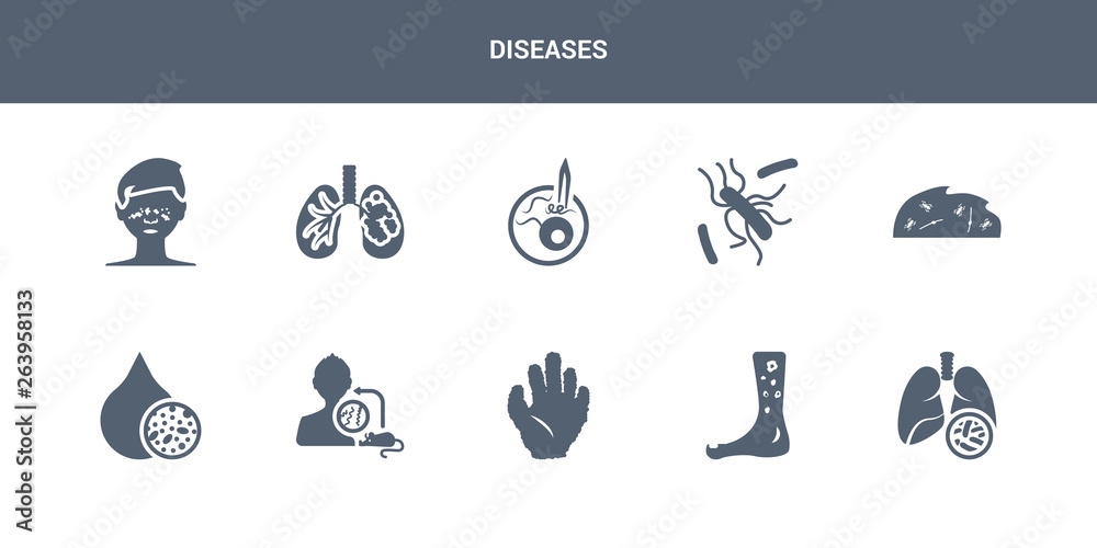 10 diseases vector icons such as kidney stone disease, kuru ...