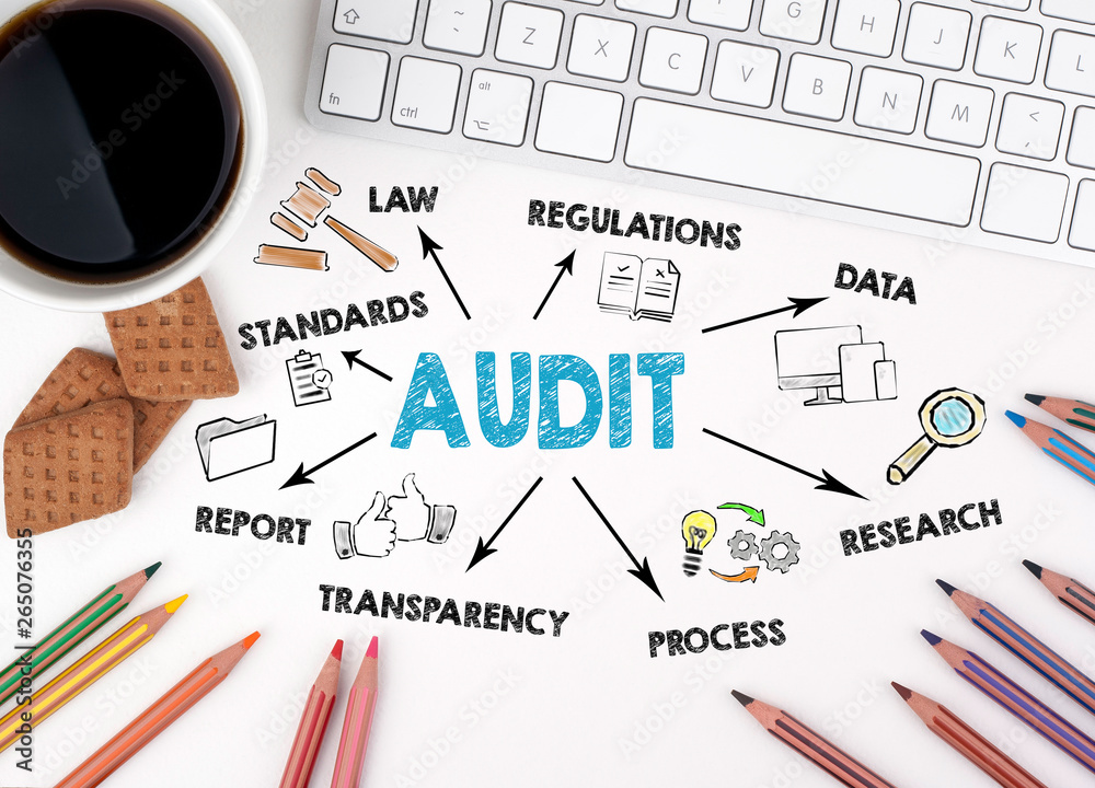 Audit Concept. Chart with keywords and icons. White office desk Stock ...