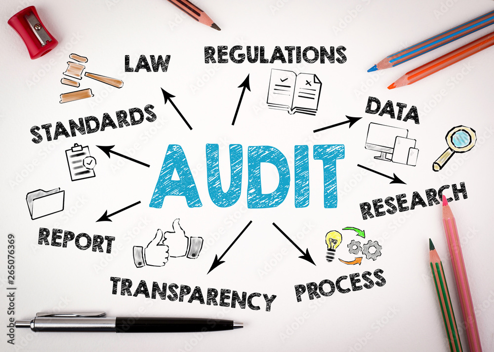 Audit Concept. Chart with keywords and icons on white desk with ...