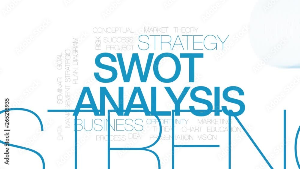 SWOT analysis animated word cloud. Kinetic typography. Stock Video ...