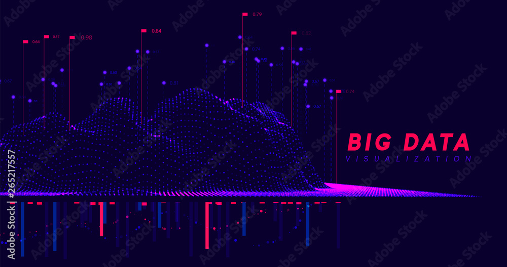 Big data visualization. Information wave technology. Futuristic ...