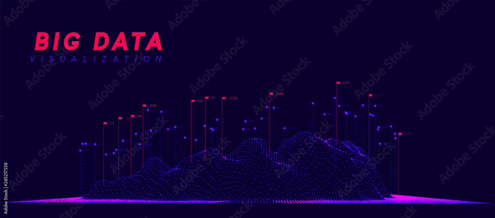 Big data visualization. Information wave technology. Futuristic ...