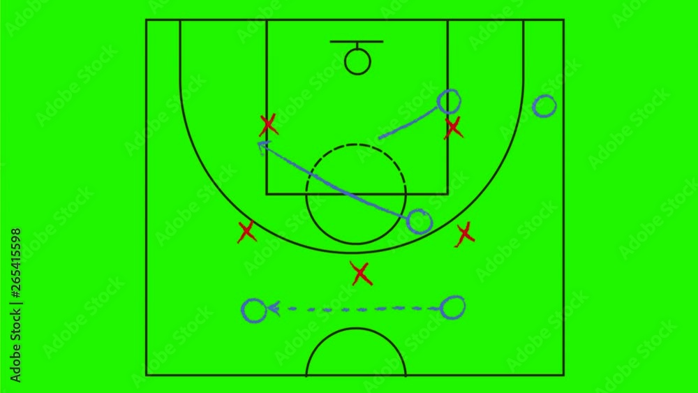 2d Animation motion graphics drawing of a basketball offense game plan ...