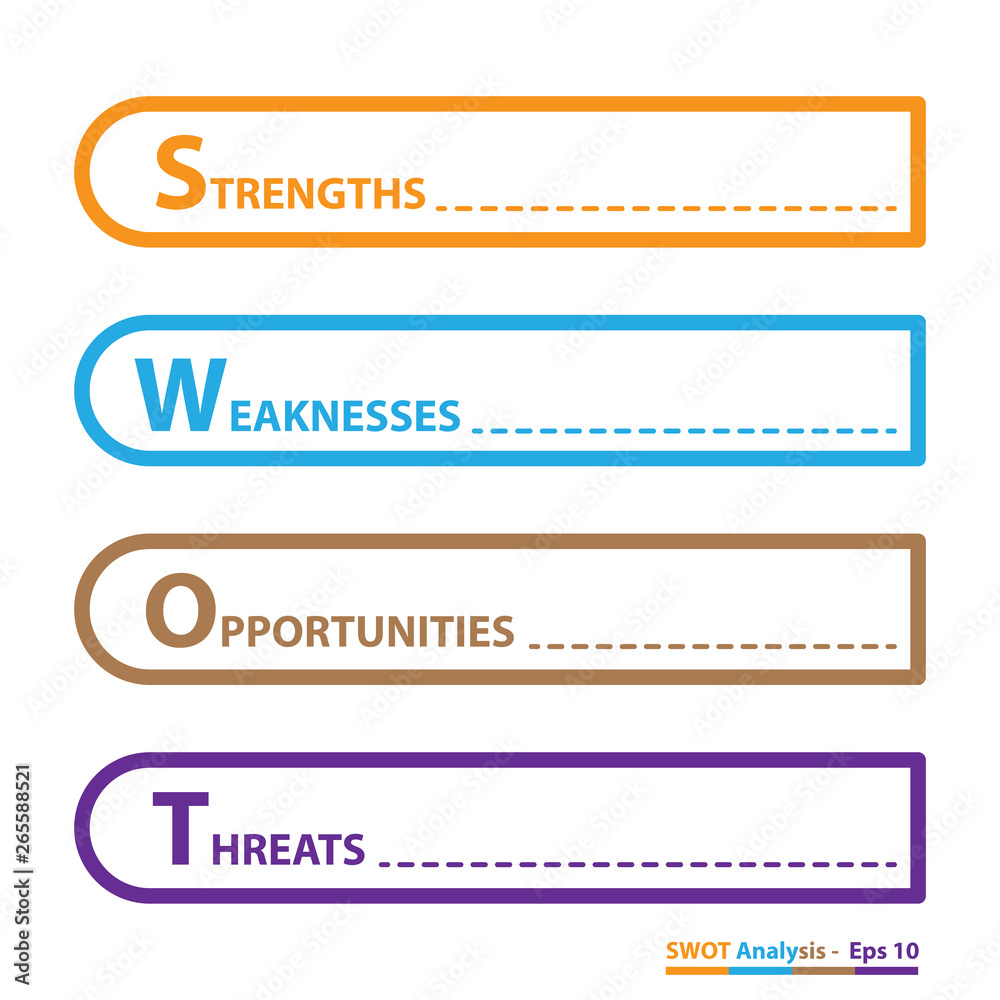 SWOT Analysis table template with Strength, Weaknesses, opportunities ...