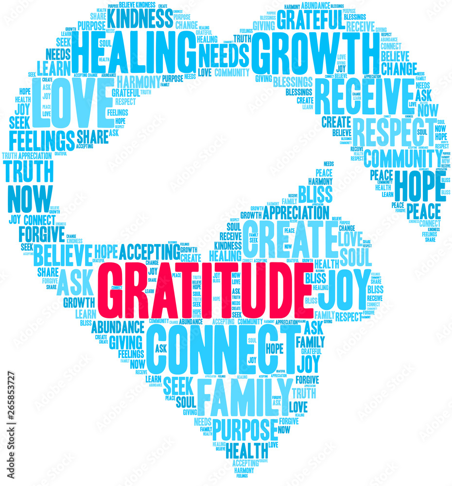 Gratitude Word Cloud on a white background. Stock Vector | Adobe Stock