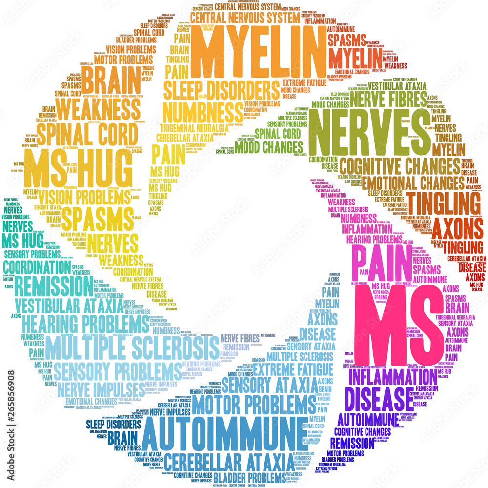 MS Word Cloud on a white background. Stock Vector | Adobe Stock