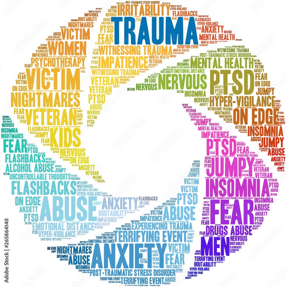 Trauma Word Cloud on a white background. Stock Vector | Adobe Stock