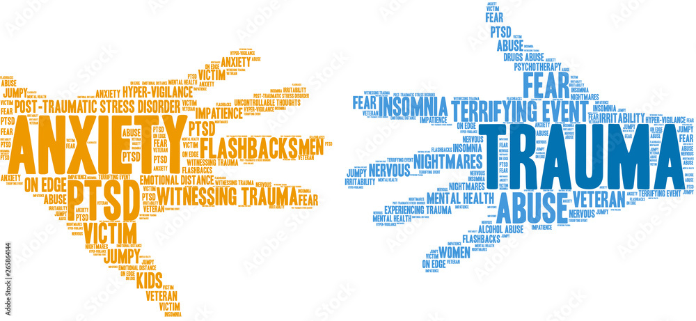 Trauma Word Cloud on a white background. Stock Vector | Adobe Stock
