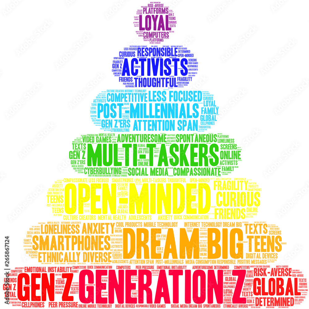Generation Z Word Cloud on a white background. Stock Vector | Adobe Stock