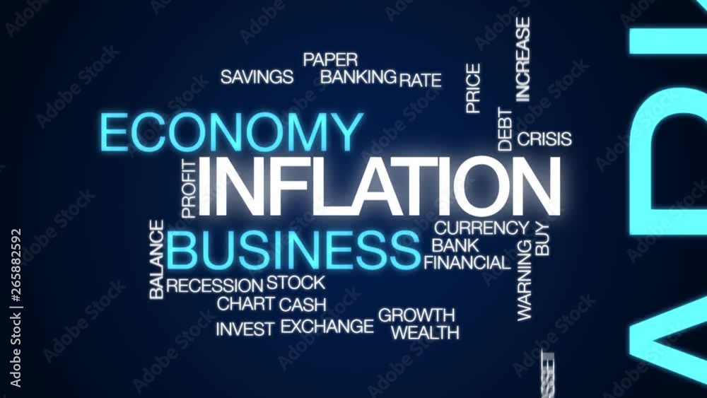 Inflation animated word cloud. Kinetic typography. Stock Video | Adobe ...