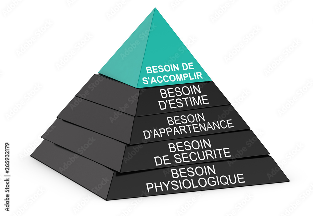 Illustration 3D de la pyramide de Maslow identifiant les besoins ...