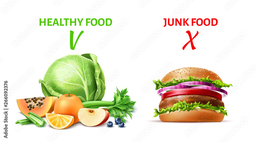 Healthy Food Vs Junk Food Posters