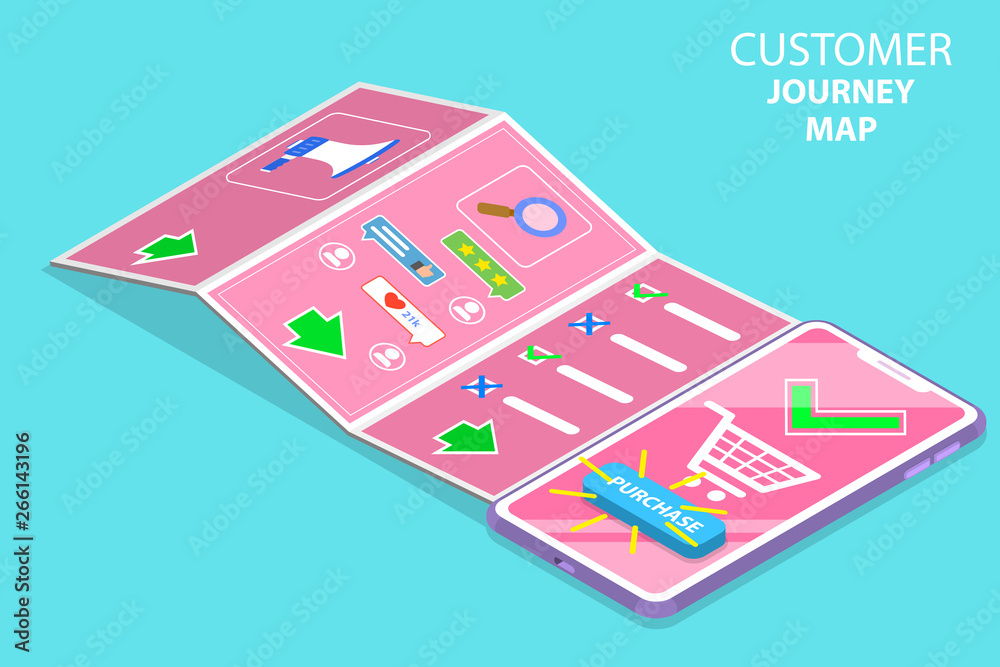 Isometric flat vector concept of serching customer journey map, digital ...