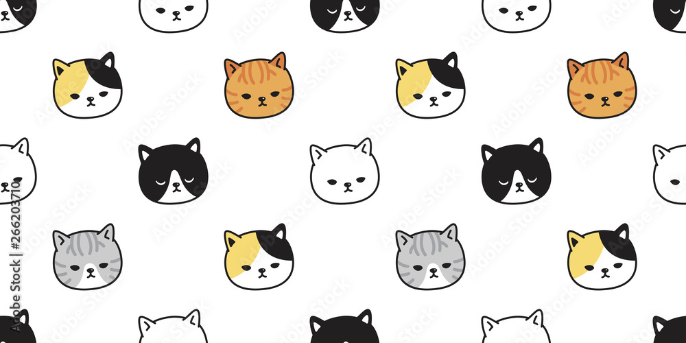 Tiled Cat Phone Wallpaper
