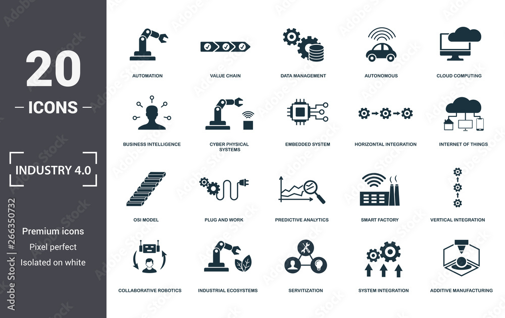 Industry 4.0 icons set collection. Includes simple elements such as ...