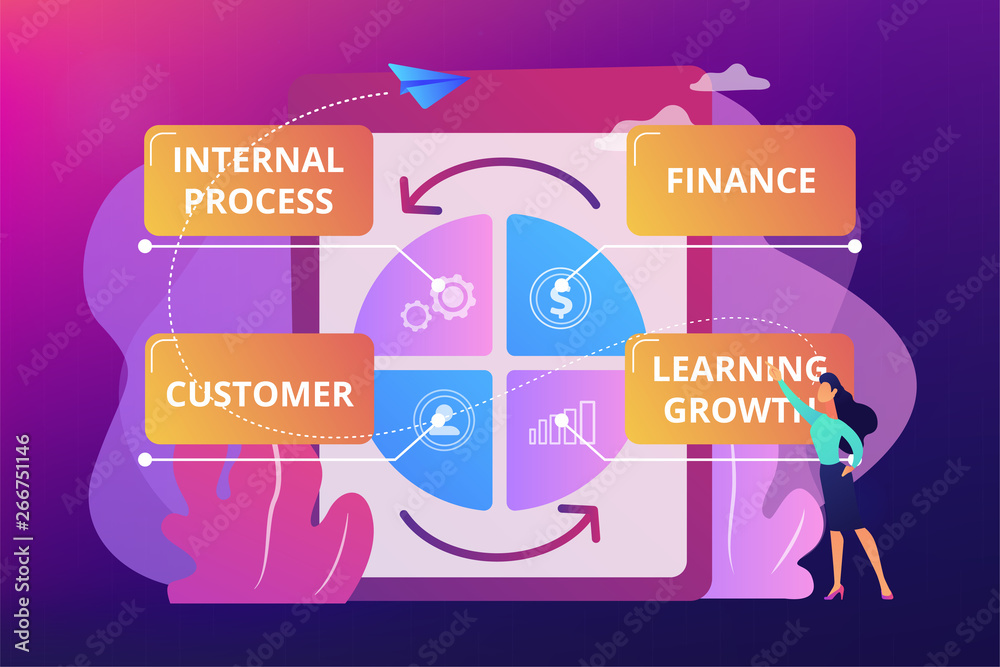 Businesswoman standing at balanced scorecard reflecting performance ...
