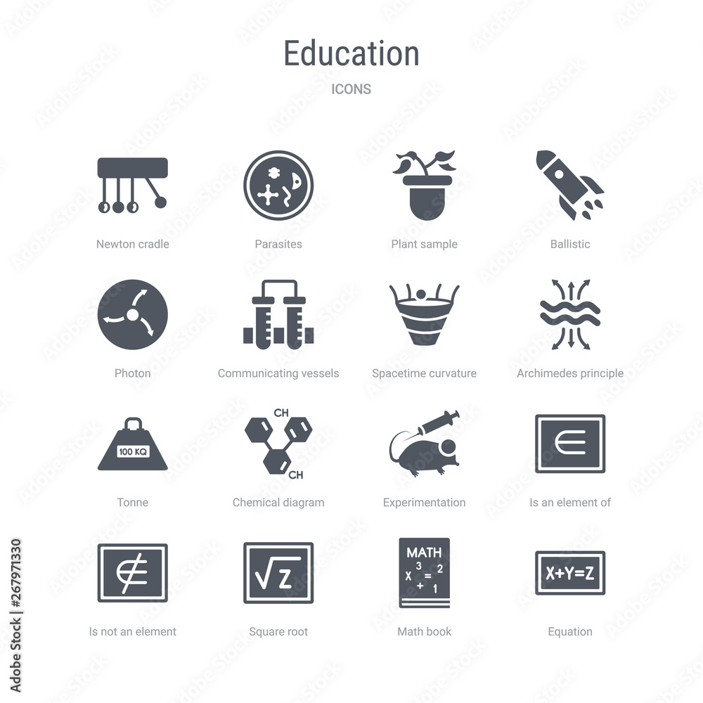 set of 16 vector icons such as equation, math book, square root, is not ...