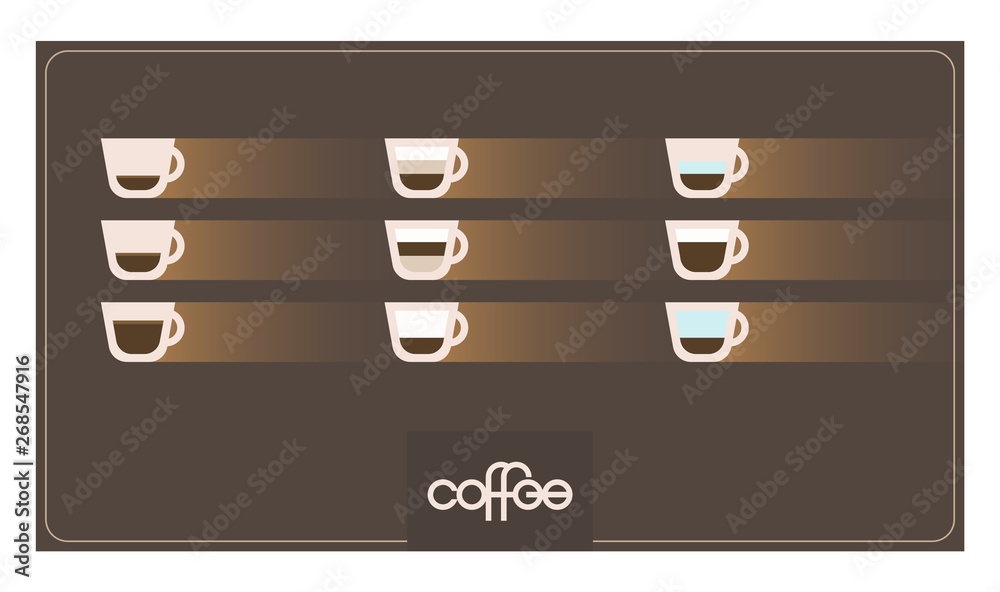 Infographic with coffee types. Recipes, proportions. Coffee menu ...