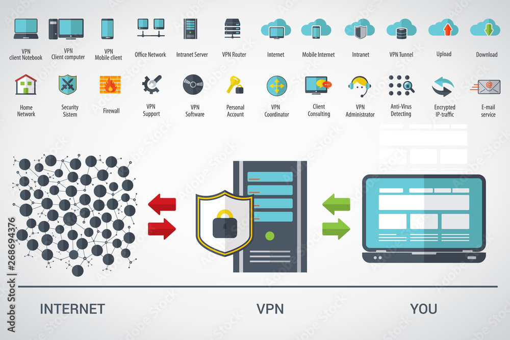 VPN concept - Virtual Private Network background with 24 VPN editable ...