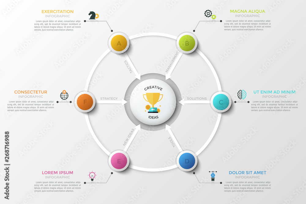 Circular chart. Colorful lettered circles connected with central round ...