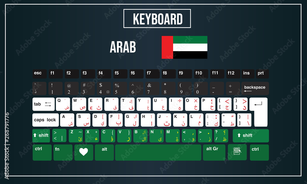 Vector Illustration Computer keyboards layout of Arab Stock Vector ...