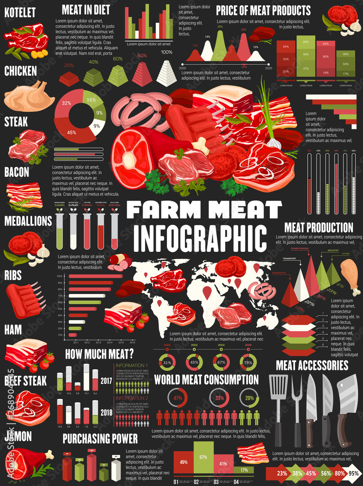Butchery meat food products infographic diagrams Stock Vector | Adobe Stock