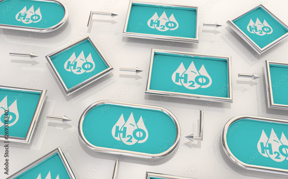 Water H20 Drinkable Clean Resource Process Map System Workflow 3d ...