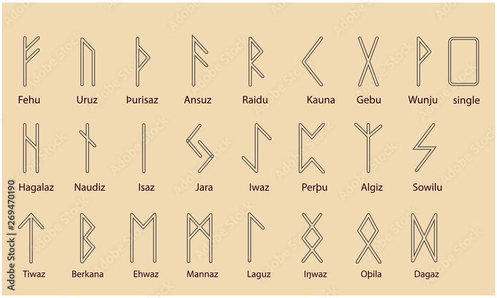 Set of Old Norse Scandinavian runes. Rune alphabet. Occult ancient ...