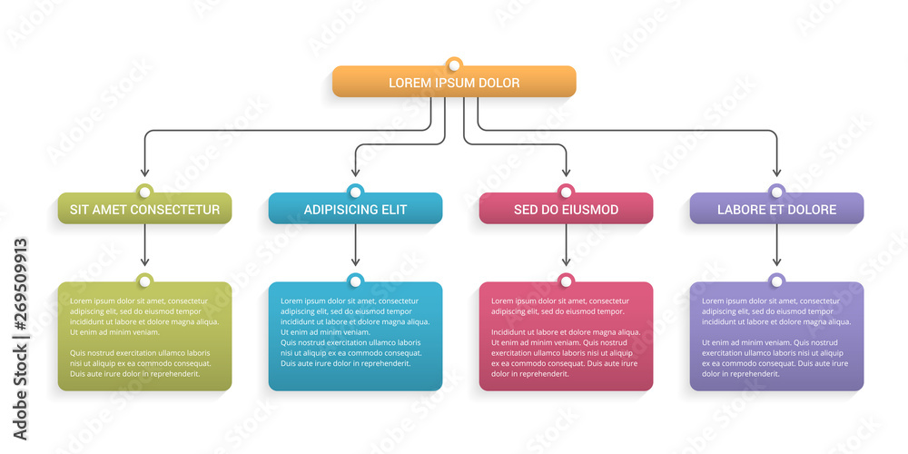 Photo & Art Print Flow Chart, PixMarket