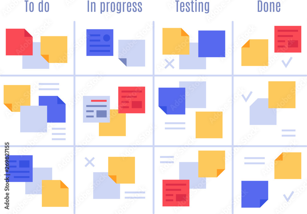 Scrum visual management board. Kanban office tasks, project process ...