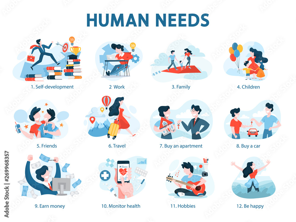 Human needs set. Personal development and self-esteem Stock Vector ...