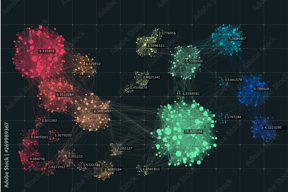 Data visualization. Graph of connected nodes. Cluster analysis. Big ... Data visualization. Graph of connected nodes. Cluster analysis. Big ...