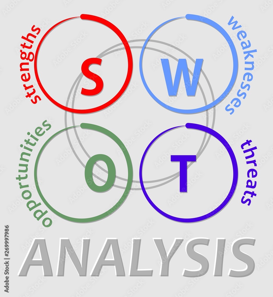 Swot analysis banner, shortcut letters in colored circle shapes, sparse ...