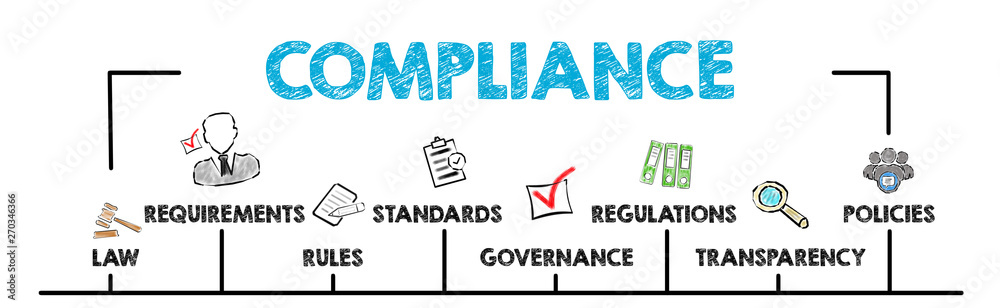 Compliance Concept. Chart with keywords and icons Stock Illustration ...