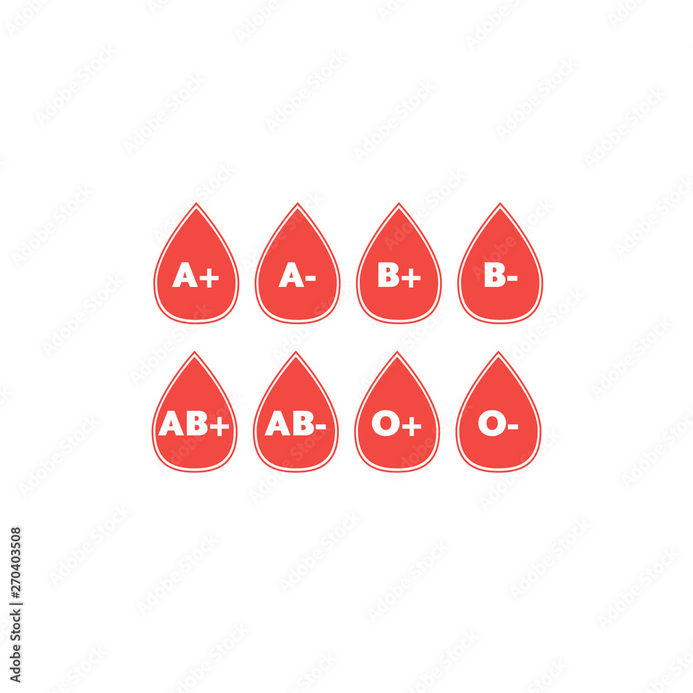 Vector blood drops with blood types. Great addition to your ...