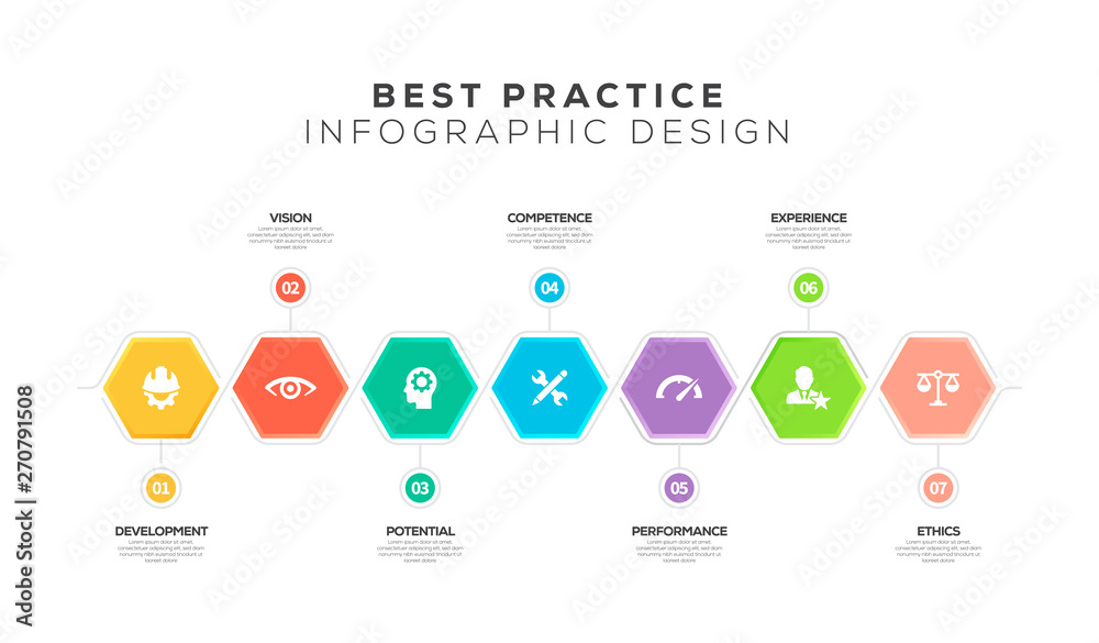 Best Practices For Infographic