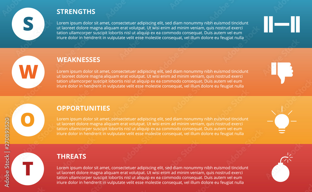 Vetor de swot strength weakness opportunity threat diagram concept ...