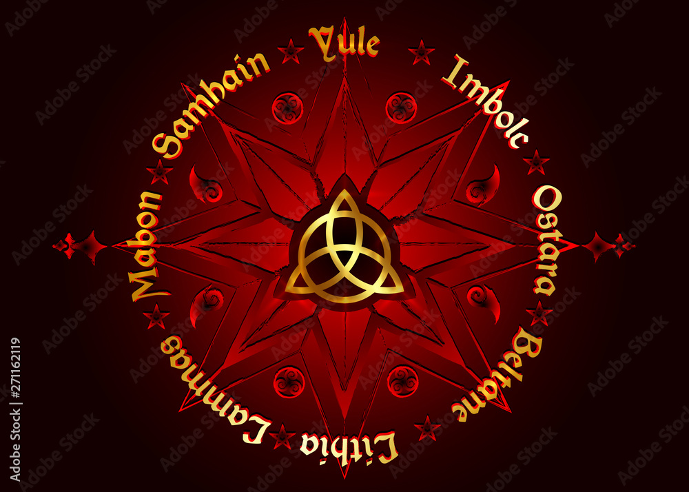 Book Of Shadows Symbol