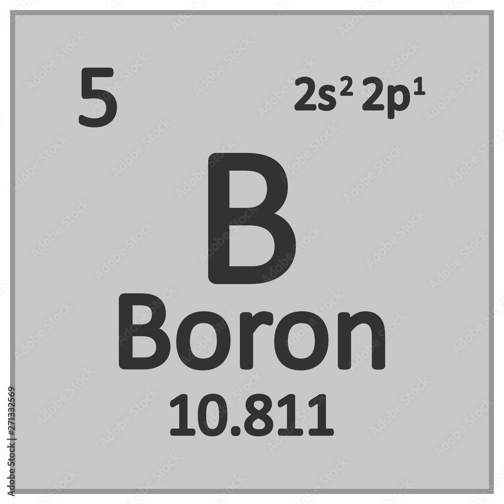 Boron Element Periodic Table