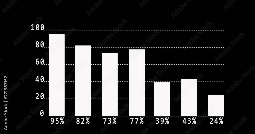 Vertical Bar graph. Diagram with percentage symbol. Black and white ...