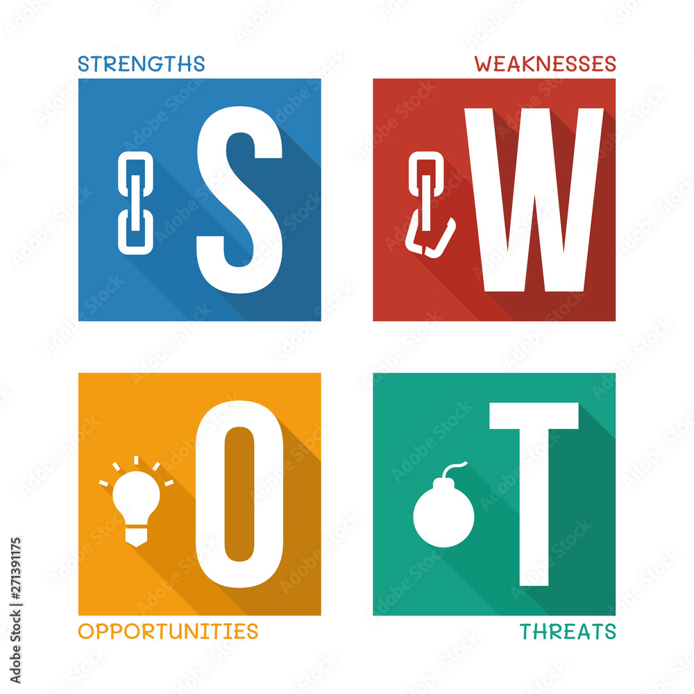 SWOT (strength ,strength ,opportunities and threats ) with icon sign ...