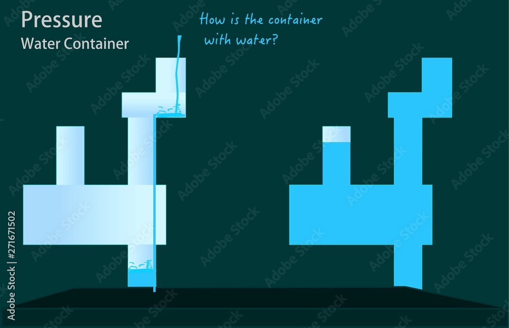 Pressure. Physics problem. Different water container. Liquids pressure ...
