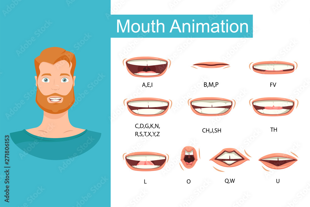 Mens Lip Sync Lip Sync Collection For Animation Mens Mouth Animation Phoneme Mouth Chart