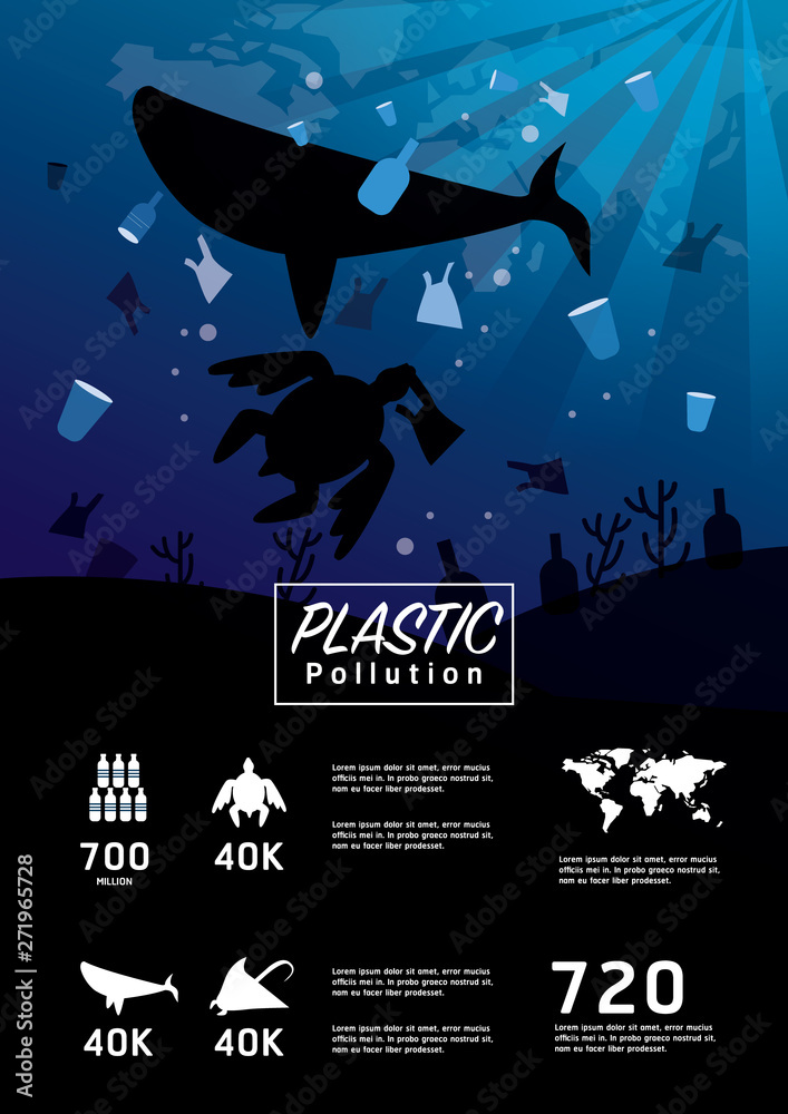 Plastic pollution in ocean environmental problem. Marine life with ...