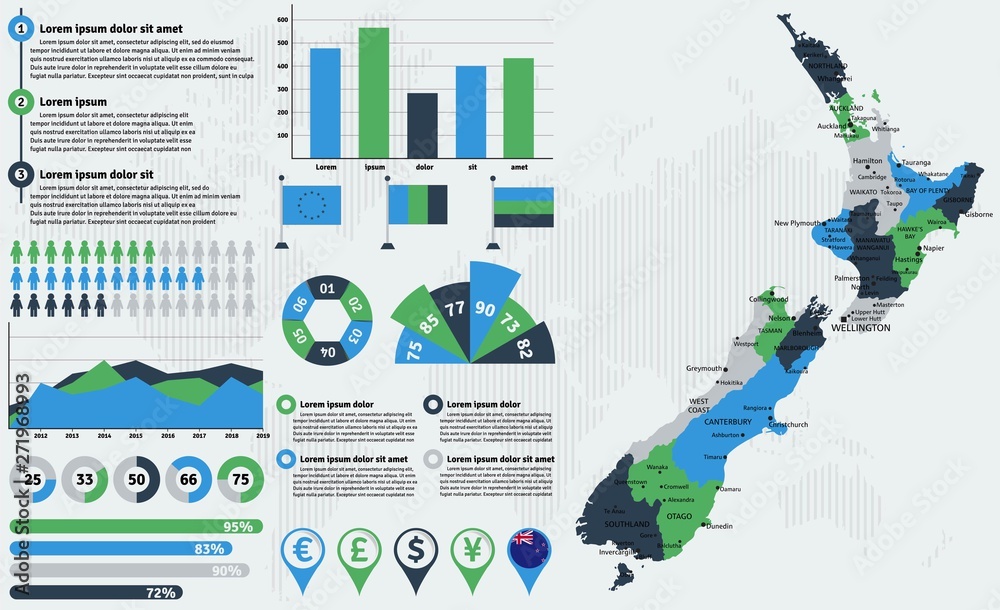 Detailed New Zealand map with infographic elements. Vector illustration ...